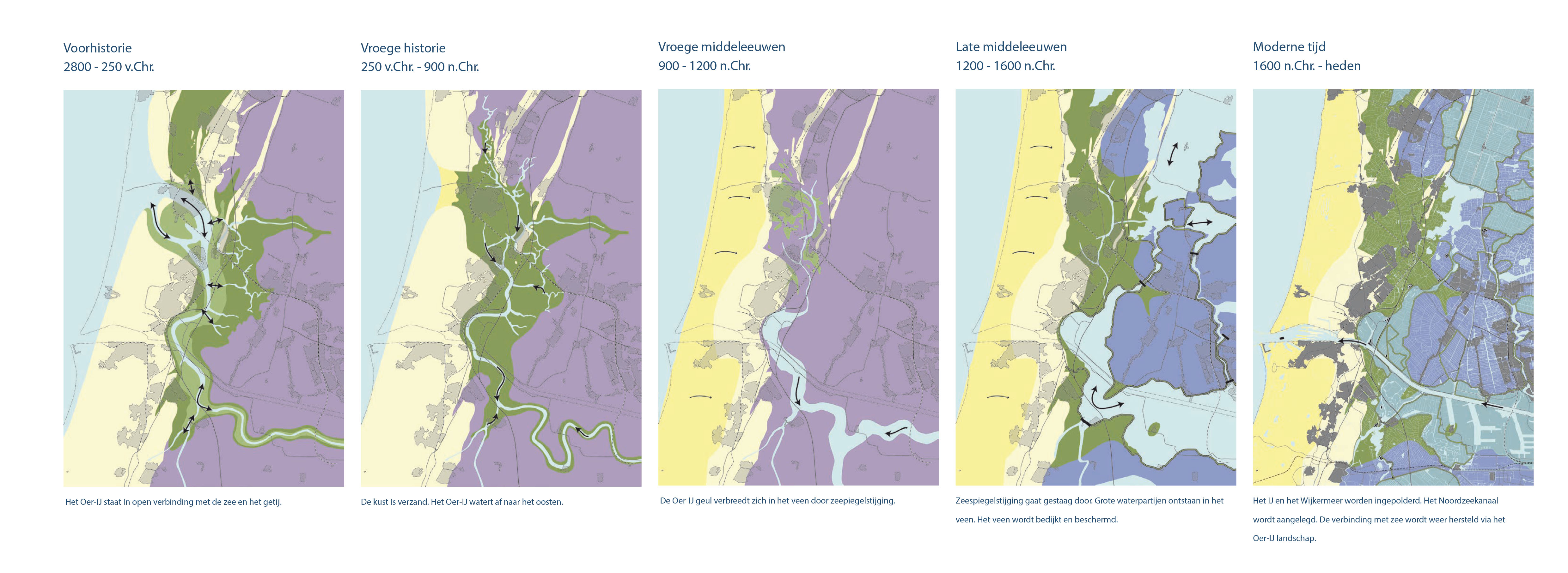 Het Oer-IJ: een fascinerende ontstaansgeschiedenis - ONH